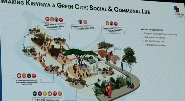 The key things to know about the upcoming Kinyinya eco-park. - The ...